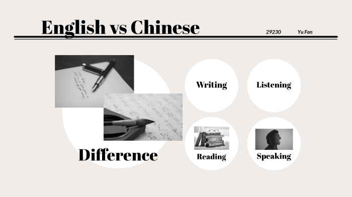 English vs Chinese by Yu Fan on Prezi
