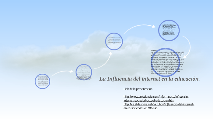 La Influencia del internet en la educación. by jose bautista on Prezi