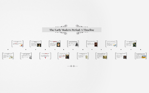 The Early Modern Period: A Timeline by Ashley Fimbel on Prezi