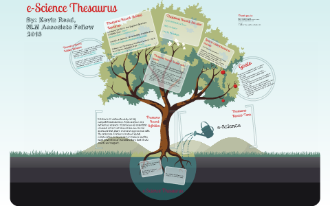 The Structure of an e-Science Thesaurus for Health Sciences Librarians ...