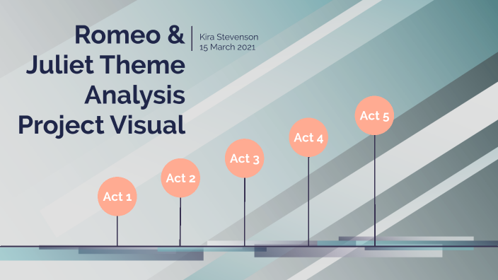 romeo and juliet theme analysis visual by Kira Stevenson on Prezi
