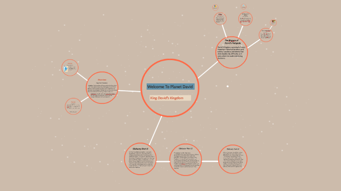 Welcome Martians by Andrew Zucker on Prezi