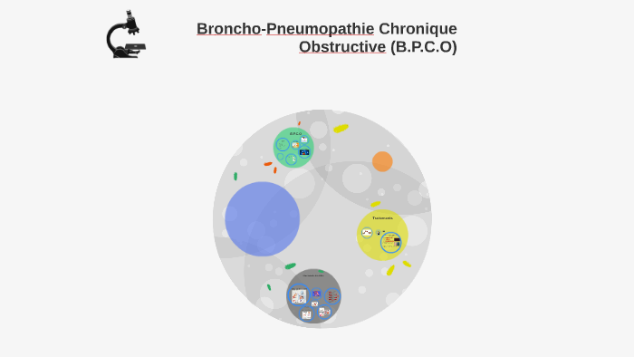 Broncho-Pneumopathie Chronique Obstructive (B.P.C.O) by mariejoe deek ...