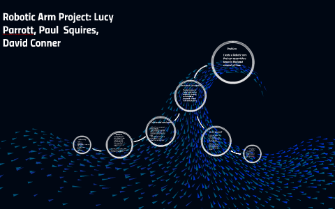 Robotic Arm Project: Lucy Parrott, Paul Squires by lucy parrott on Prezi