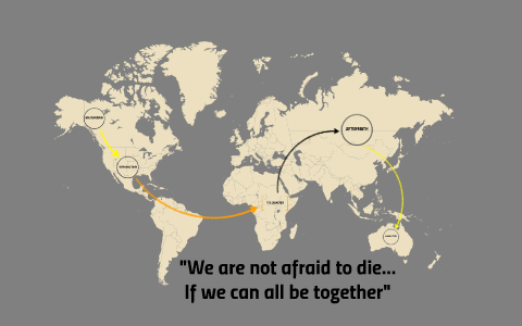 "We are not afraid to die... by Manan Singh on Prezi
