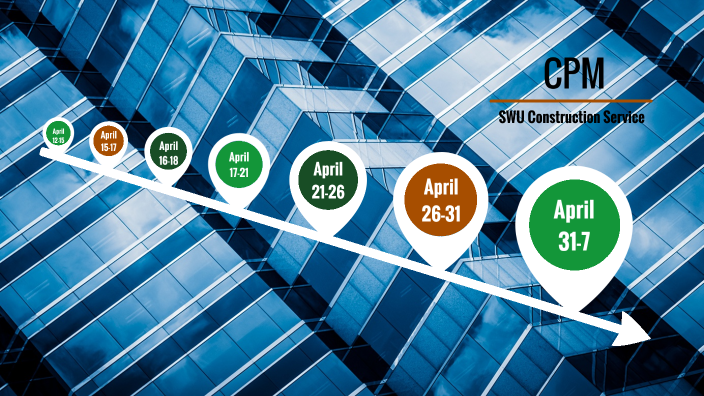 CPM by Brandon Trimby on Prezi