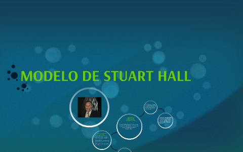 MODELO DE STUART HALL by Evelyn gomez on Prezi