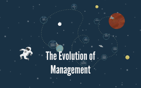 The Evolution of Management by Natalia Szymanska on Prezi