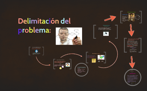 Delimitación del problema: by Nohemi Cabada on Prezi