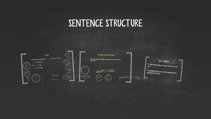 SENTENCE STRUCTURE by Marc Mostransky on Prezi