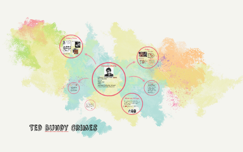 Ultimate Serial Killers: Ted Bundy by Andria Luna on Prezi