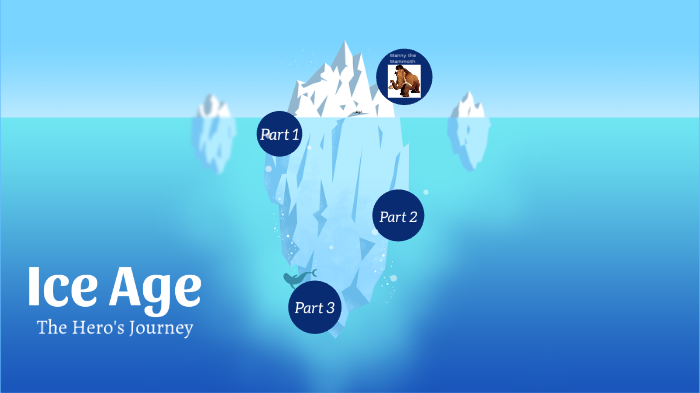 Ice Age: The Hero's Journey by Hailey James on Prezi
