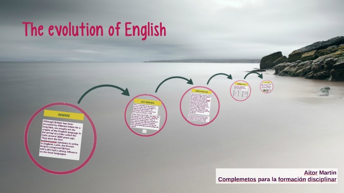 The evolution of English by Aitor Martin on Prezi