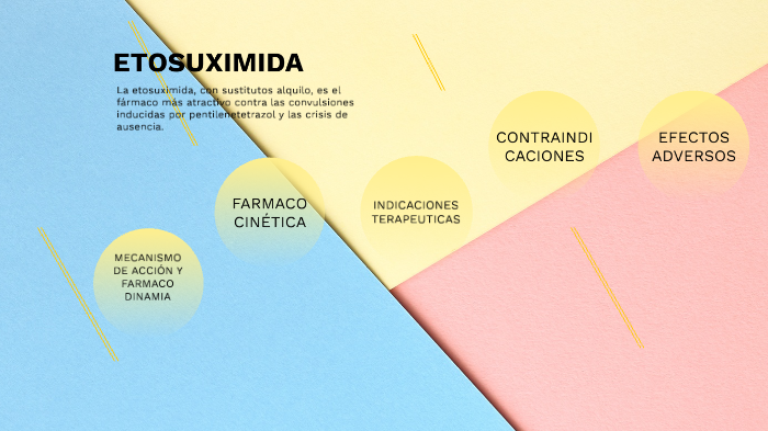 Etosuximida by Alejandra Cervantes on Prezi