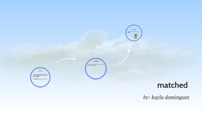 uniform by kayla dominguez on Prezi