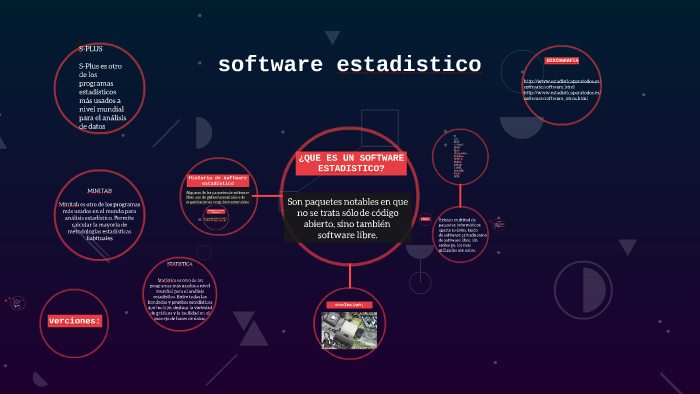 QUE ES UN SOFTWARE ESTADISTICO by Regina sweet on Prezi