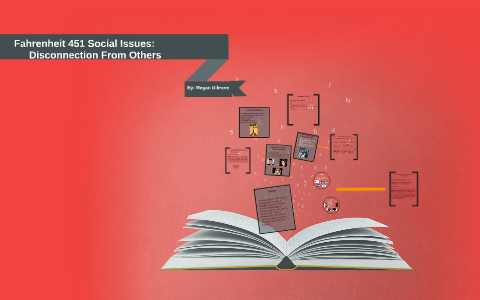 Fahrenheit 451 Social Issues: by Megan Gilmore on Prezi