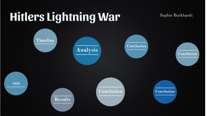 Hitlers Lightning War by Sophie Burkhardt on Prezi