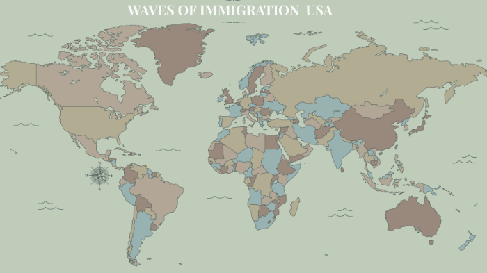 WAVES OF IMMIGRATION by j m on Prezi