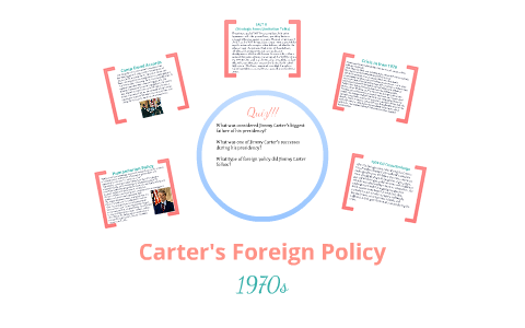 Jimmy Carter's Foreign Policy by Eileen Curran on Prezi