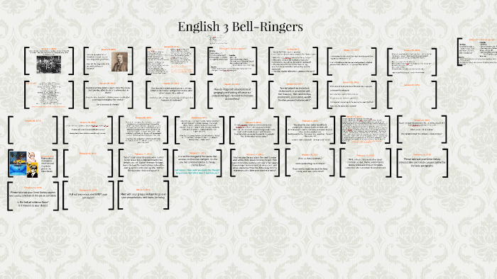 English 3 Bell-Ringers by Tiffany Ferch on Prezi
