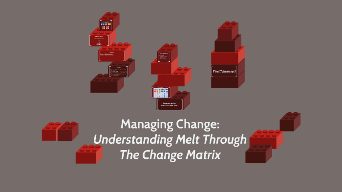 Managing Student Change by on Prezi