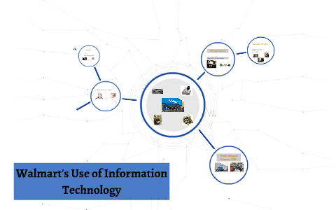 WalMart's Point-of-Sale System by Tracy Phillips on Prezi