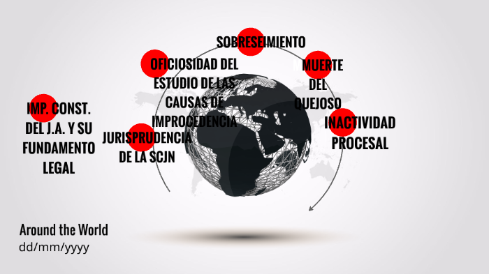 IMPROCEDENCIA CONSTITUCIONAL DEL JUICIO DE AMPARO by Ali Avendaño on Prezi