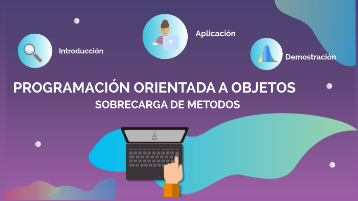 Sobrecarga de Metodos POO by Victor Larios on Prezi
