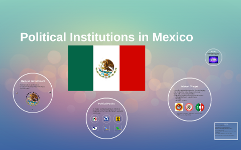 Political Institutions in Mexico by Amy Yan on Prezi