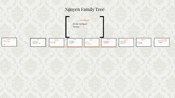 Nguyen Family Tree by Tiffany Ong on Prezi