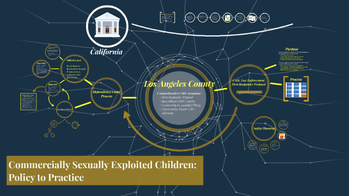 Commercially Sexually Exploited Children (CSEC): Policy to Practice by ...
