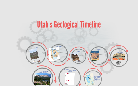 Utah's Geological Timeline by Cari Behunin