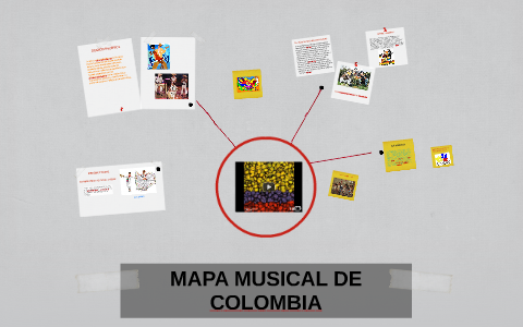 MAPA MUSICAL DE COLOMBIA by claudia castañeda on Prezi
