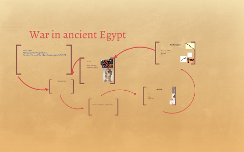 War in ancient Egypt by matthew pochettino on Prezi