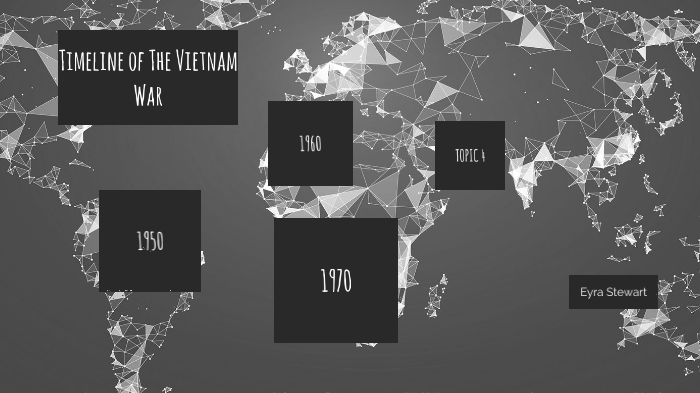 Timeline of The Vietnam War by Eyra Stewart on Prezi