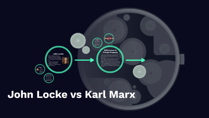 John Locke vs Karl Marx by Yasmin Whyte on Prezi