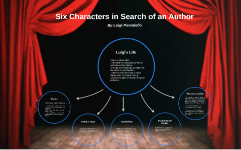 Six Characters in Search of an Author by Katerina Diaz