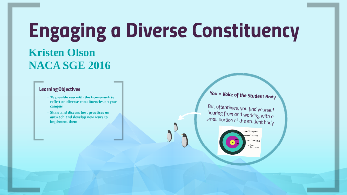 Engaging a Diverse Constituency by Kristen olson on Prezi