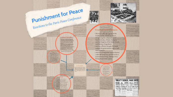 Punishment for Peace by Marcus Ehrhart on Prezi