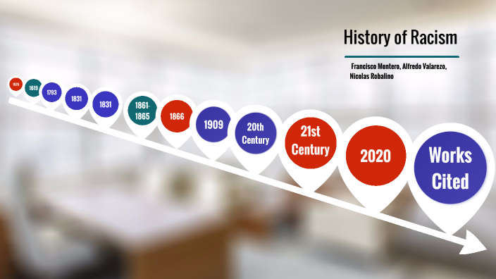 Racism Throughout History by Nicolas Robalino on Prezi