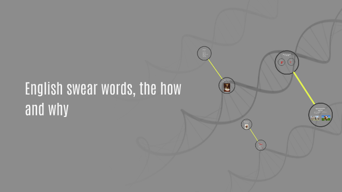 The history of swear words and their impact on society by Ryan Howard ...