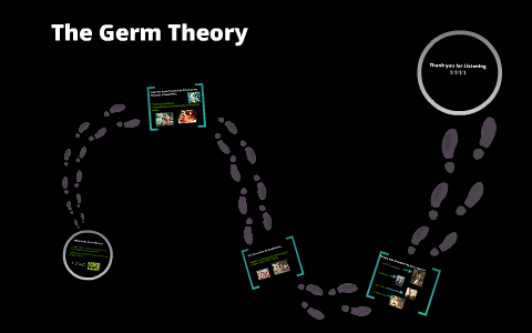 The Germ Theory by dani salt on Prezi