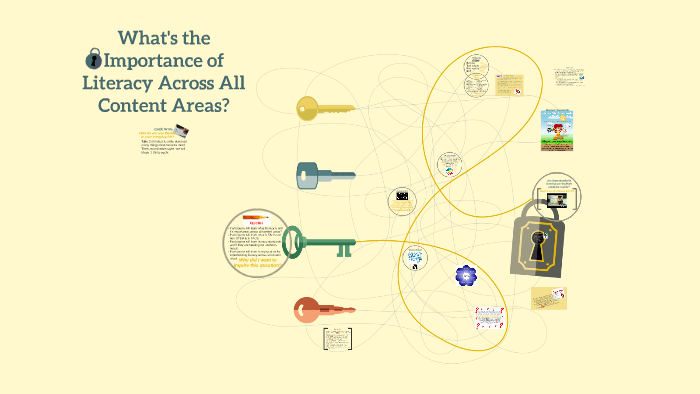 What's the importance of literacy across all content areas? by Jody ...