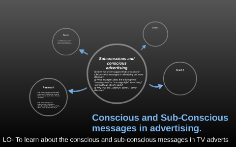 Conscious and Sub-Conscious messages in advertising. by Hannah ...