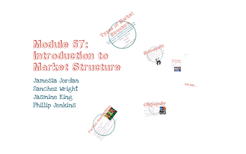 Module 57 Intro to Market Structure by Jamesia Jordan on Prezi