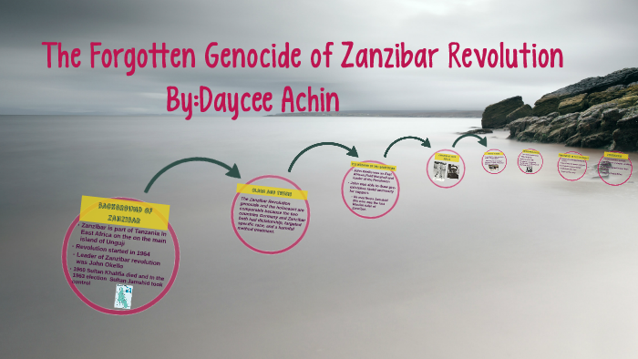 The Forgotten Genocide of Zanzibar Revolution by Daycee Achin on Prezi