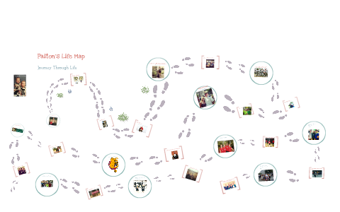 Paiton's Life Map by Paiton Bartz on Prezi