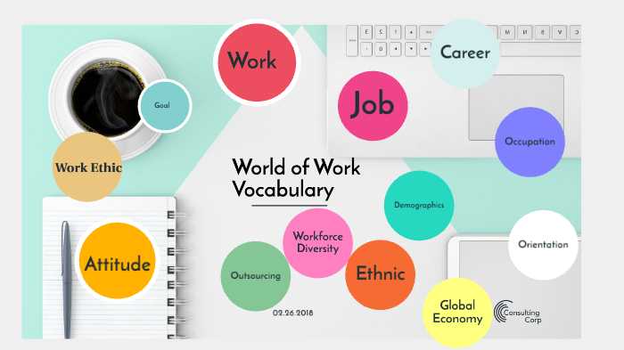 World of Work Vocabulary by Keturah Albritton on Prezi