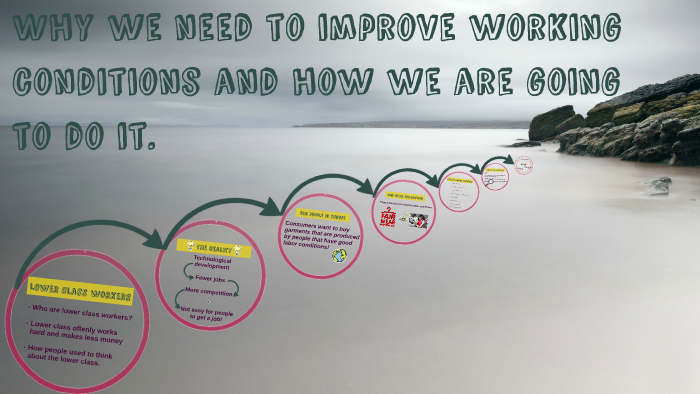 Why we need to improve working conditions and how we are goi by Dylan ...